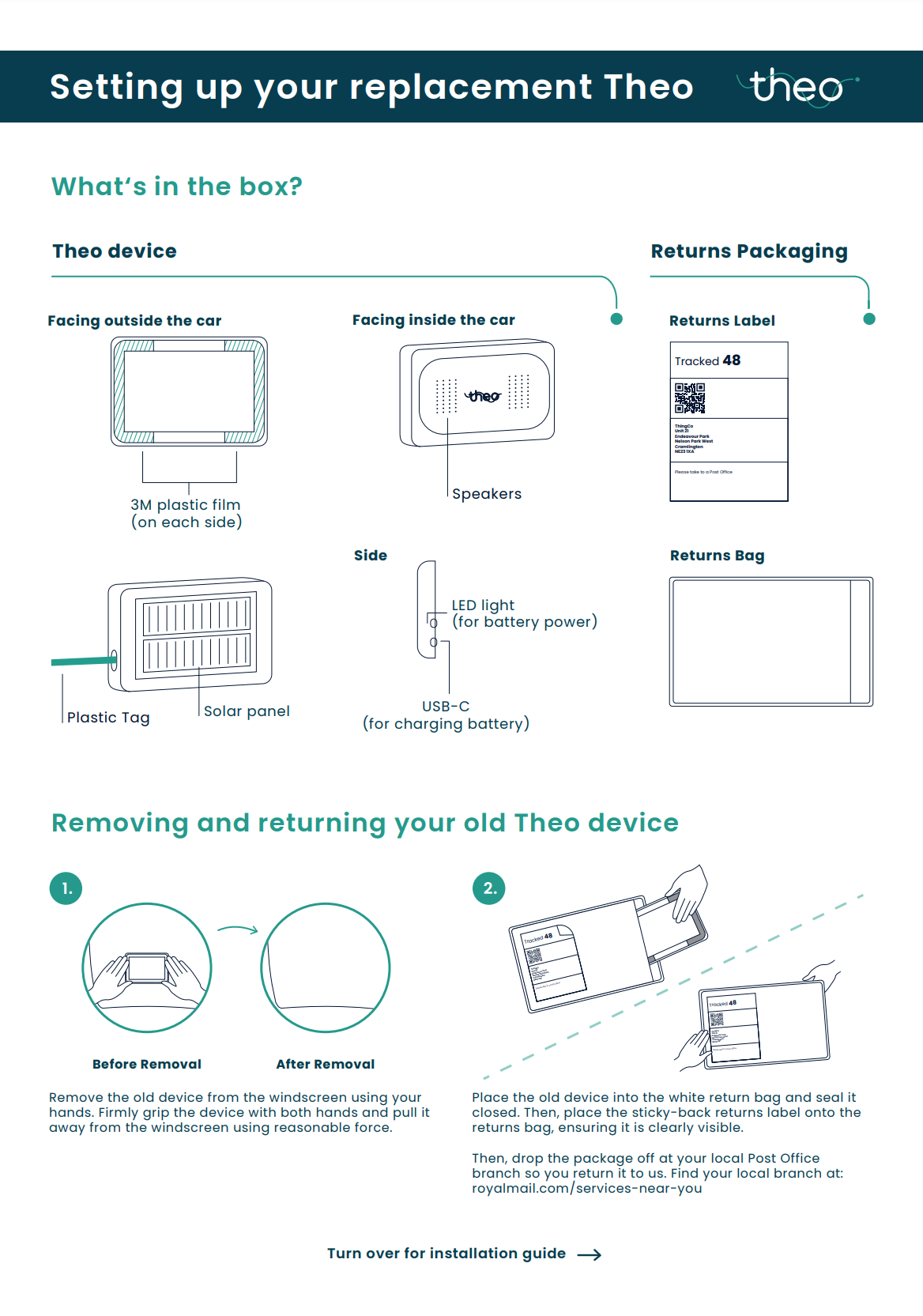 Replacement Device Instructions – Theo