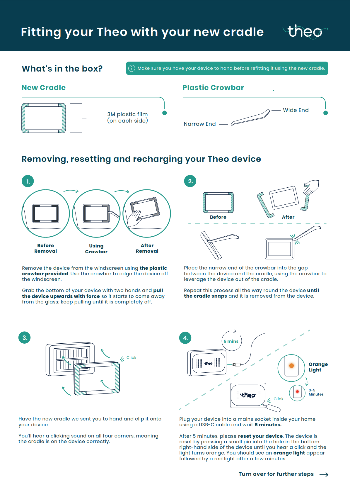 How to successfully reinstall your Theo Device – Theo