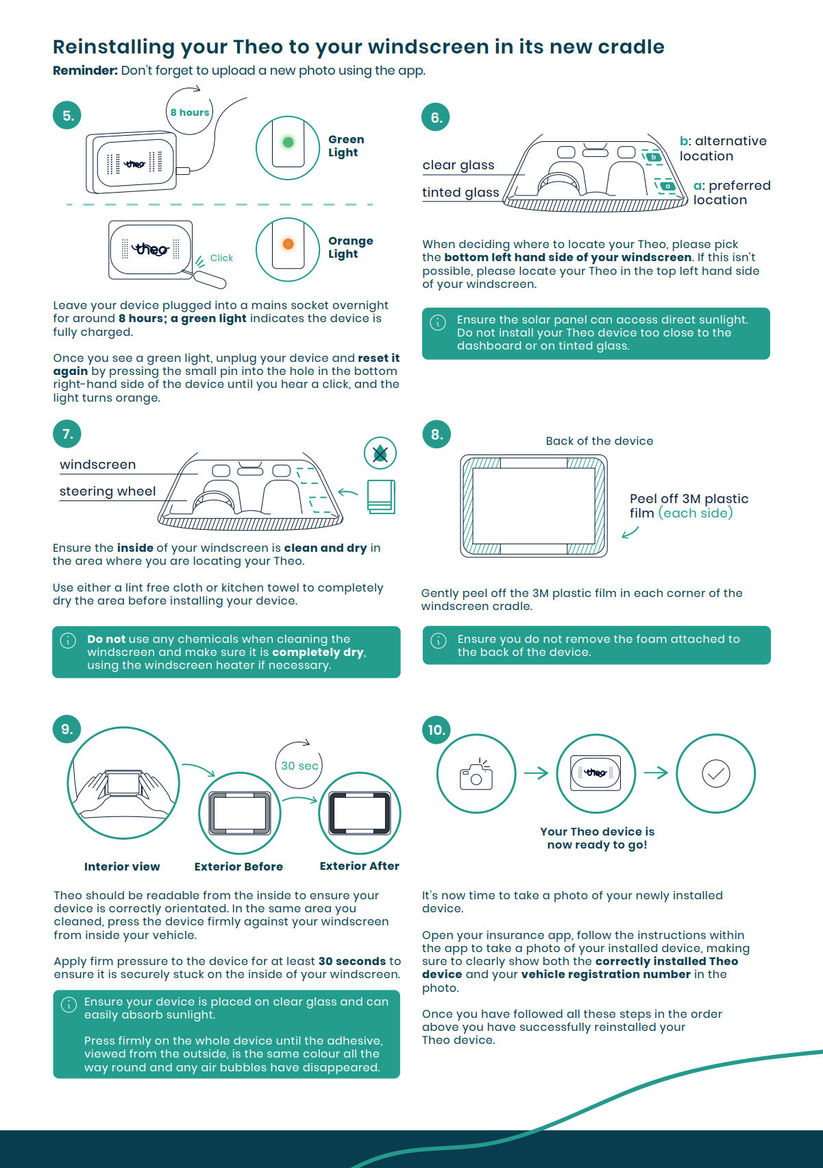 How to successfully reinstall your Theo Device – Theo